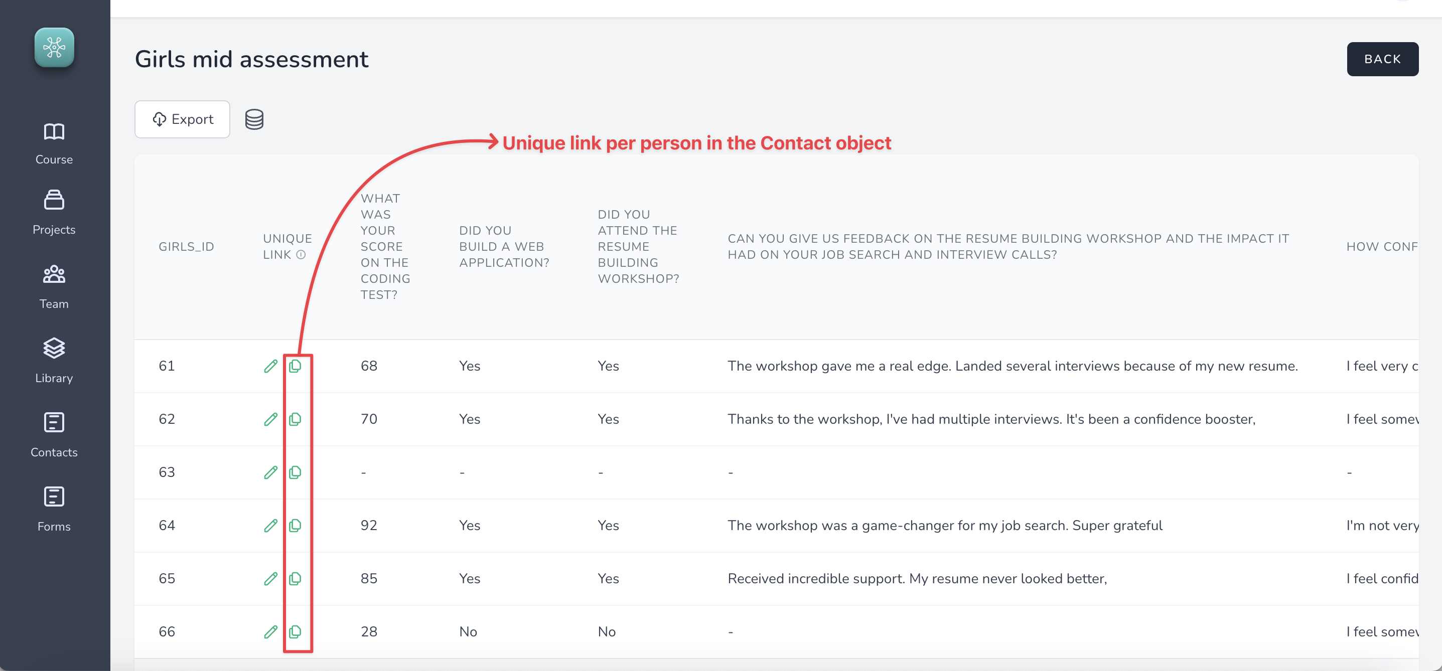 Collecting data · Sopact Sense User Manual · Madhukar Prabhakara